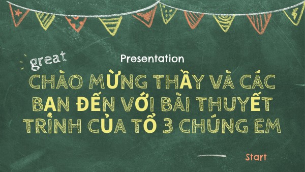 Animated Chalkboard Presentation | Genially