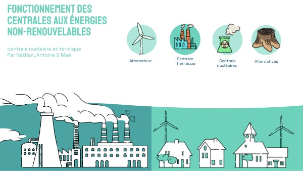 Les énergies non-renouvlables