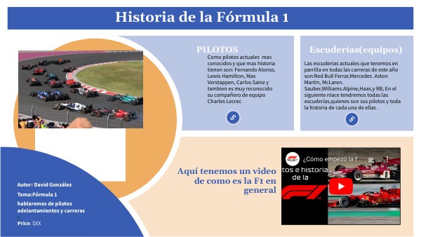 Historia de la Fórmula 1 | Genially