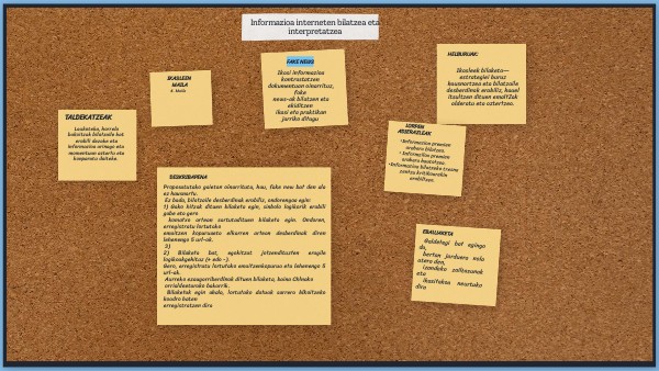 TABLERO DE CORCHO | Genially