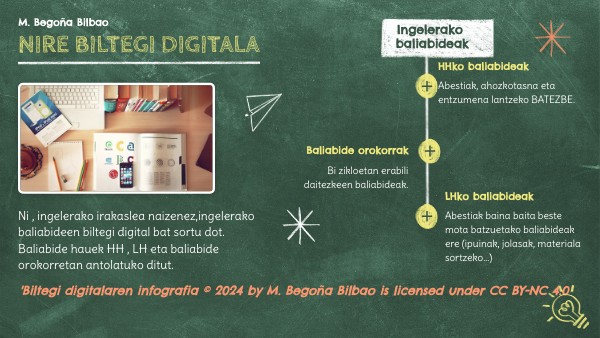 INFO HORIZONTAL PIZARRA ANIMADA | Genially