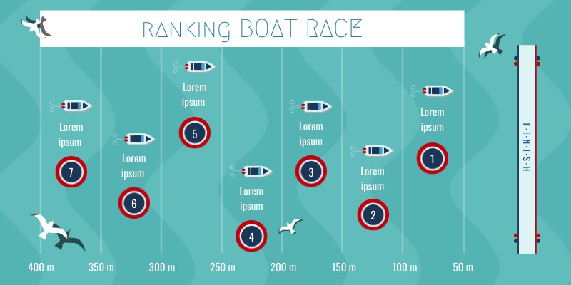 NAUTICAL LIST | Genially