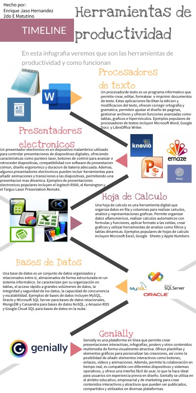 Actividad 6 | Genially