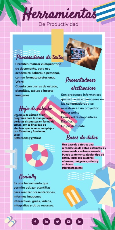 LISTA FRESH | Genially