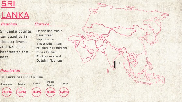 MAPA ASIA | Genially