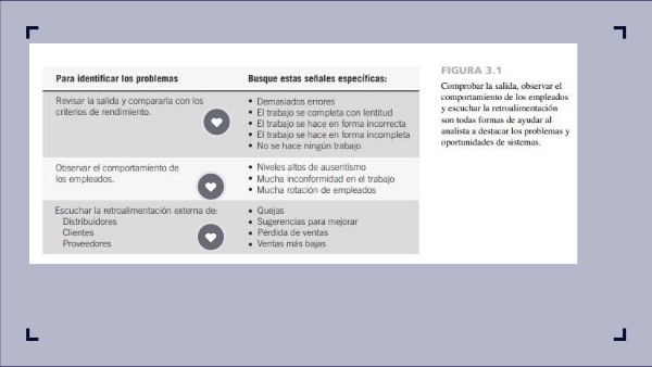 Essential Interactive Image