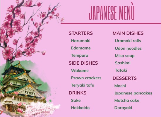 Japanese Menù | Genially