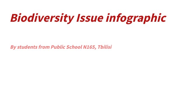 Biodiversity Issue infographic | Genially