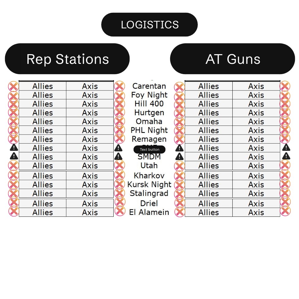 WTH Utility Guide | Genially