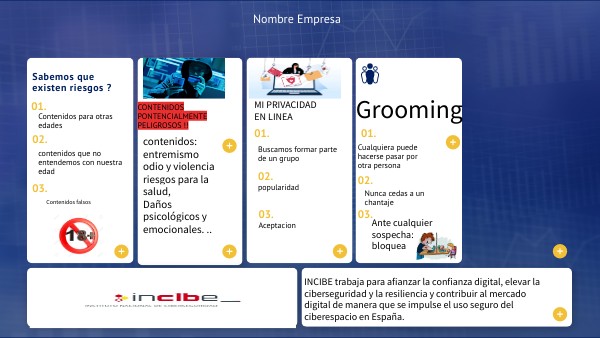 inforgrafia b.v.v | Genially