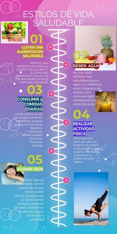 ESTILOS DE VIDA SALUDABLE | Genially