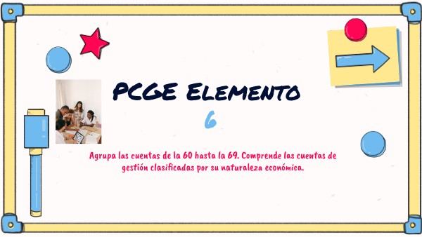 Presentación Elemento 6 del PCGE | Genially
