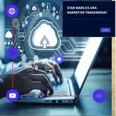 STAR WARS TRANSMEDIA .daniela lopez y vanerik monagas 9 -1 | Genially