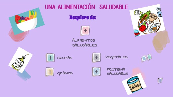 COMIDA SALUDABLE | Genially