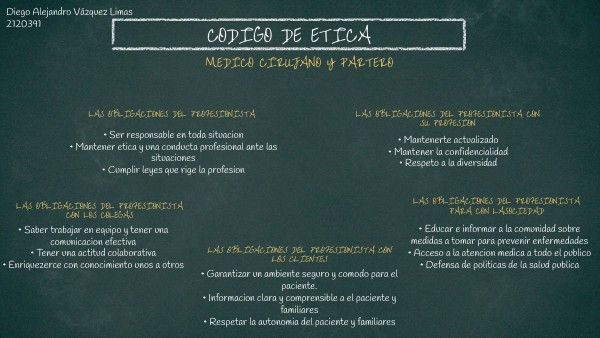 DAVL_ProVida | Genially