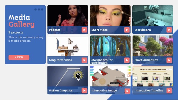 VIDEO GALLERY | Genially