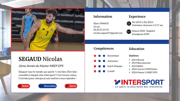 Copie - Infographie sur moi | Genially