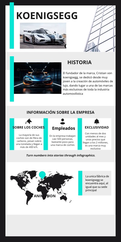 Infografica Accordo Commerciale | Genially