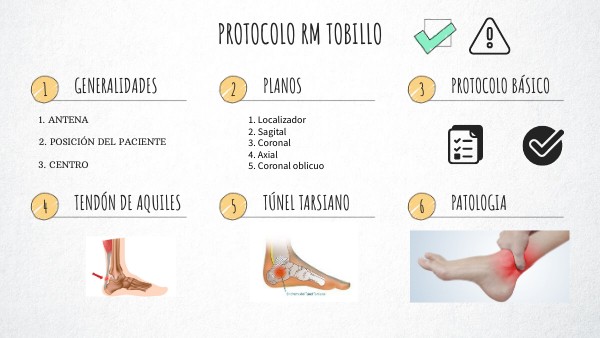 PROTOCOLO RM TOBILLO | Genially