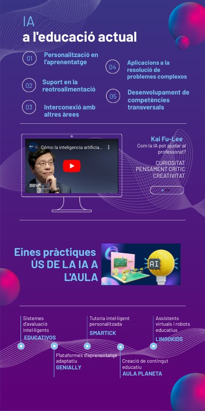 IA_Educacio | Genially