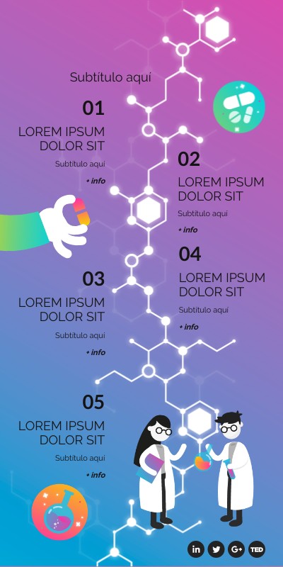 TIMELINE QUÍMICA VIBRANT | Genially