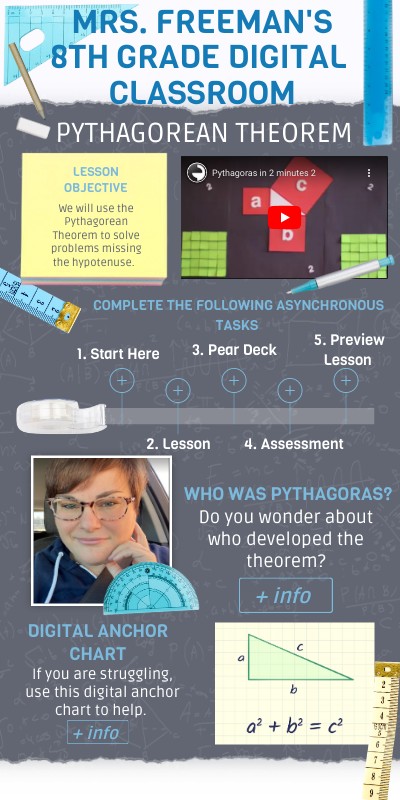 Mrs. Freeman's Digital Class