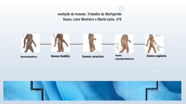 TWITTER HORIZONTAL PROCESS