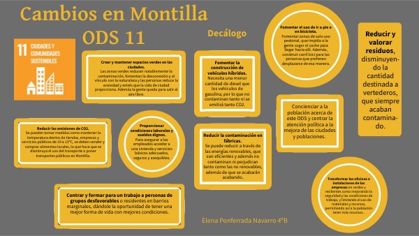 ods 11 decálogo | Genially