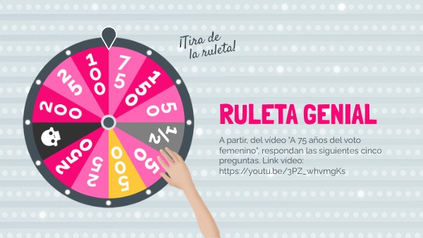 QUIZ VOTO FEMENINO | Genially