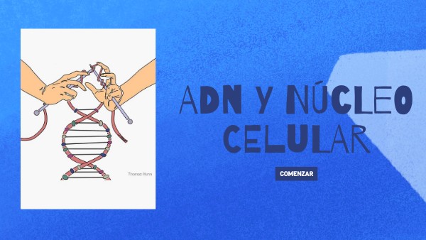 Juego sobre el ADN | Genially