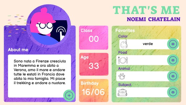 That's me card | Genially