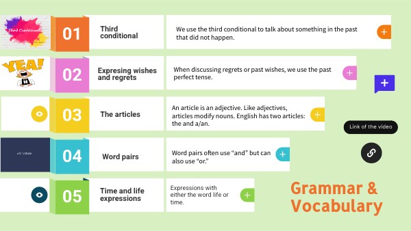 Ranking top 5 | Genially