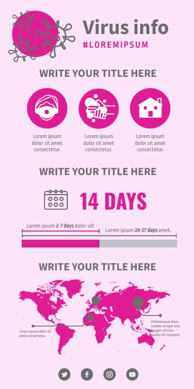 VIRUS INFO | Genially