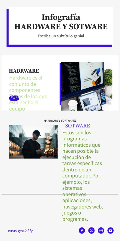 Infografía HADRWARE Y SOTWARE