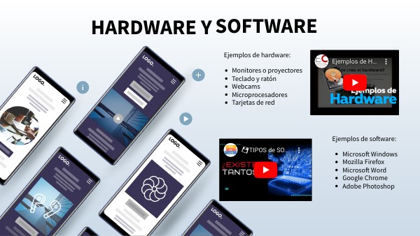 Infografía HARDWARE y SOFTWARE | Genially