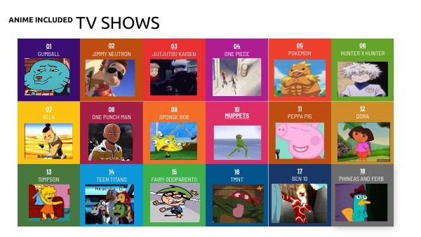 Tech Project | Genially