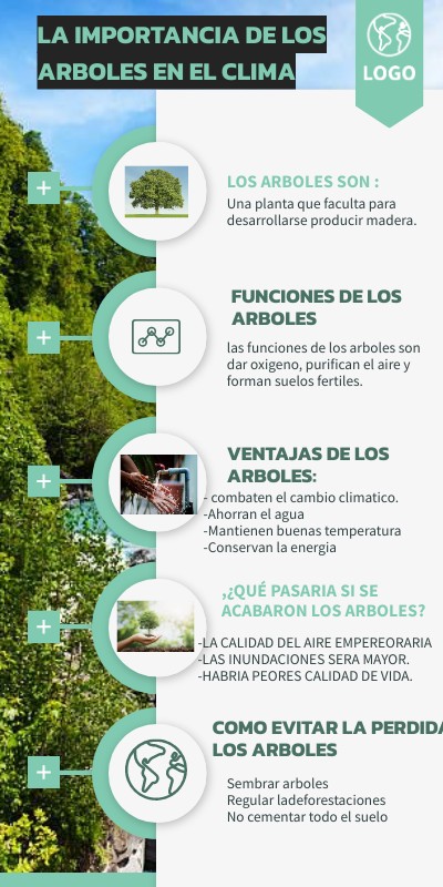 la importancia de los arboles | Genially