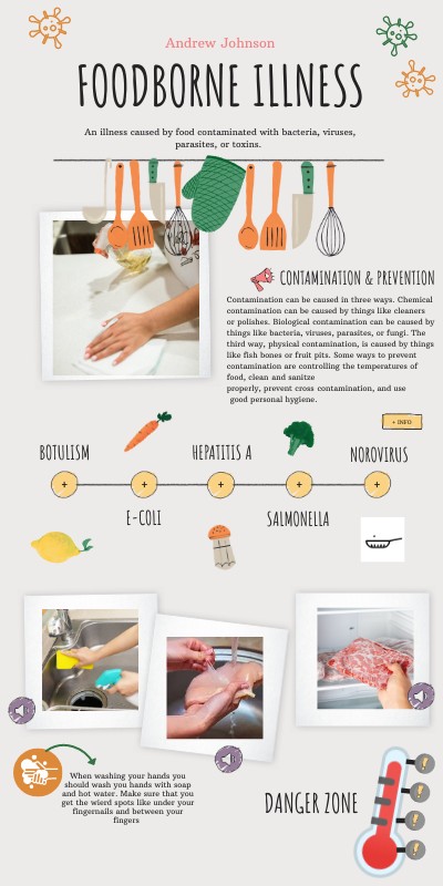 Food-Borne Illness | Genially
