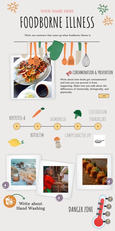 Food-Borne Illness | Genially