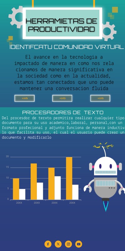 Infografía Robot | Genially