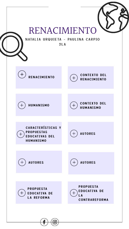 Infografia Renacimiento 2LA | Genially