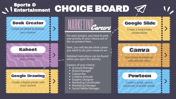 Activity board | Genially