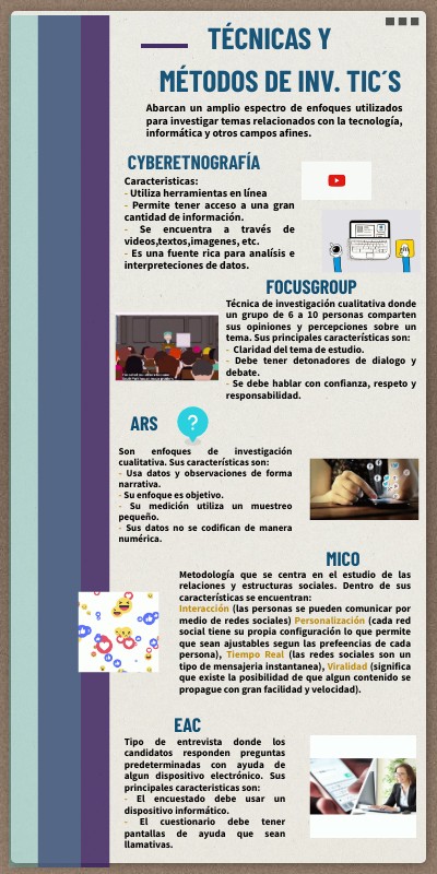 INFOGRAFÍA TIC´S | Genially