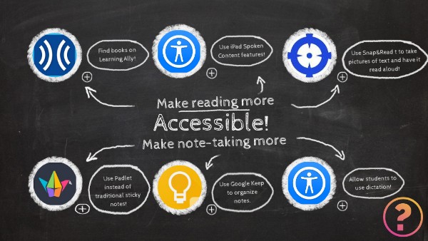 Make it Accessible | Genially