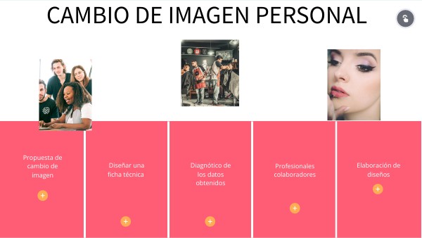 Cambio de imagen personal | Genially