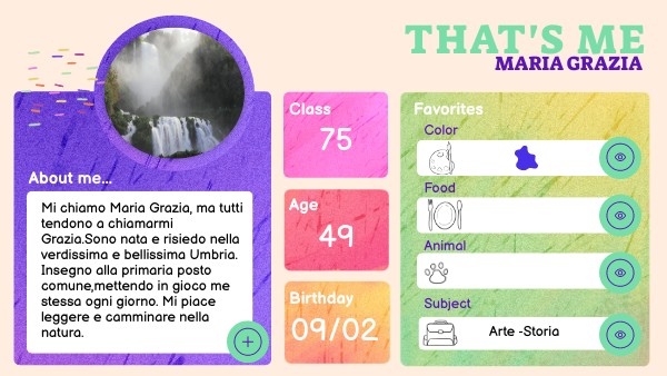 That's me card | Genially