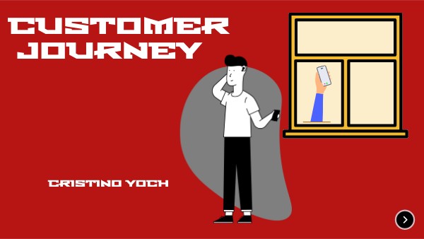 CUSTOMER JOURNEY | Genially