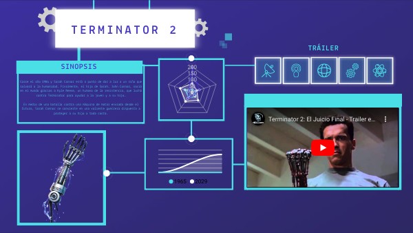 INFO HORIZONTAL ROBOT | Genially