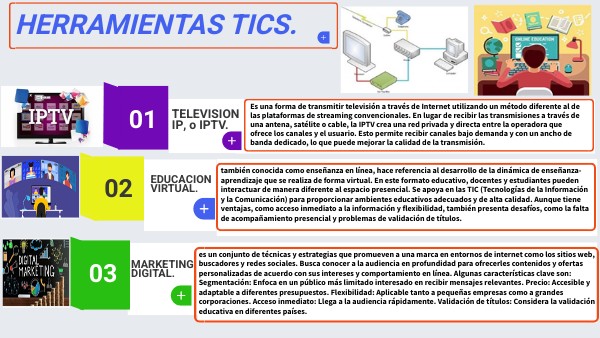 plan de mejoras para las TICS. | Genially