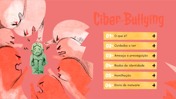 Infográfico bullying | Genially